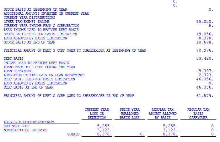 Answered: INCOME USED TO RESTORE DEBT BASIS - Intuit Accountants Community