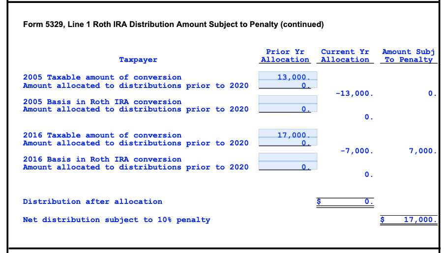 Answered: Roth IRA distribution tax and penalty - Intuit Accountants ...