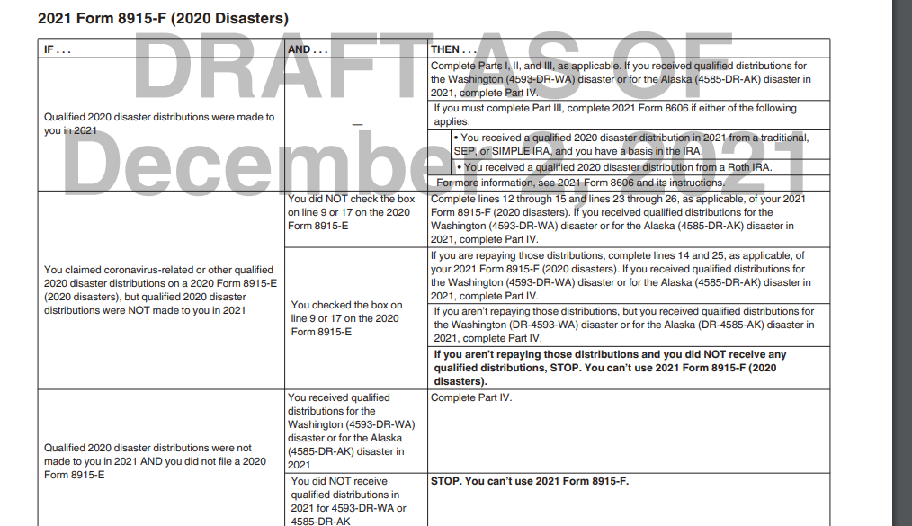 Answered: 8915F - Intuit Accountants Community