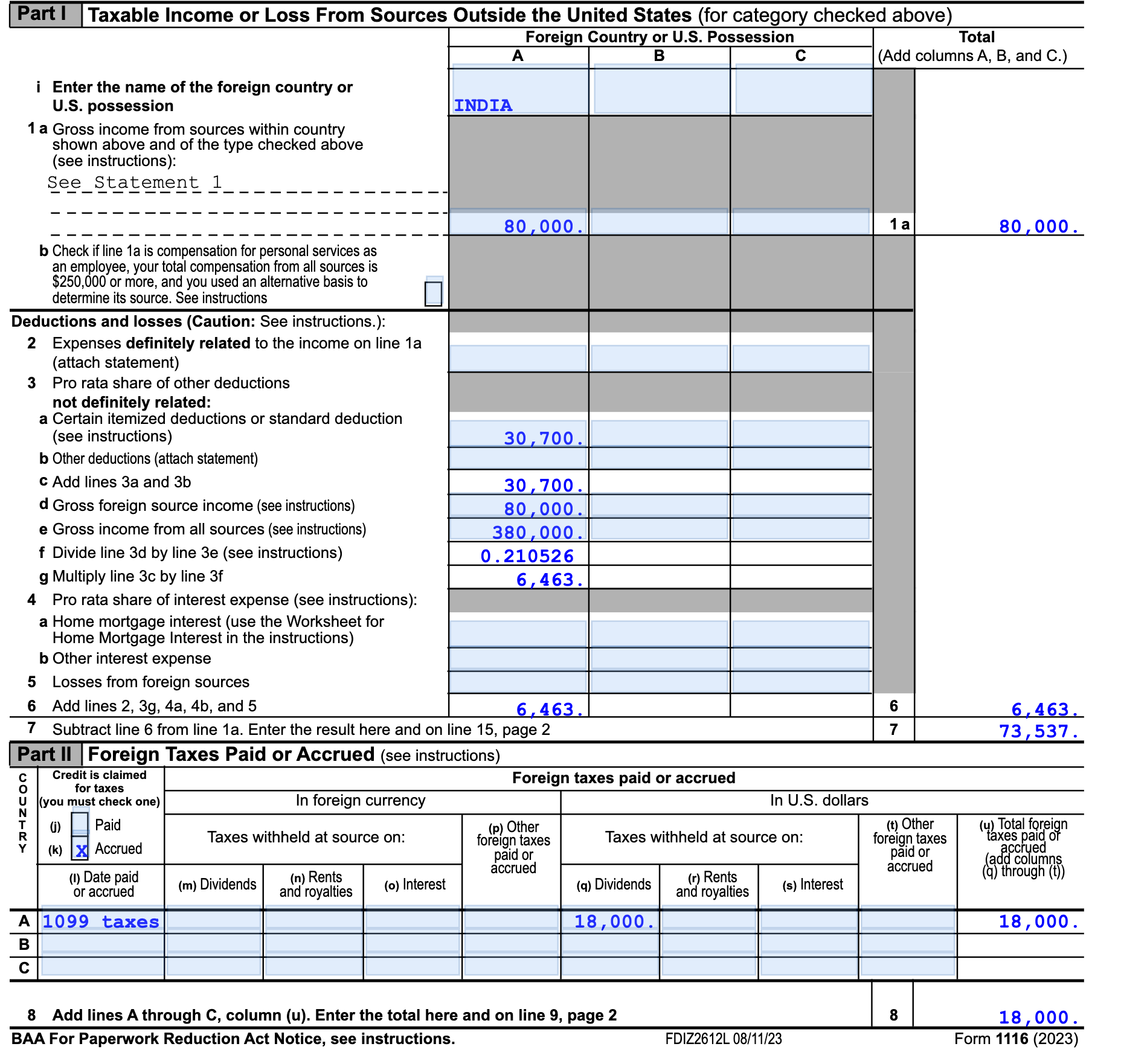 Answered: No adjustment on form 1116 with 300k domestic and 80k foreign ...