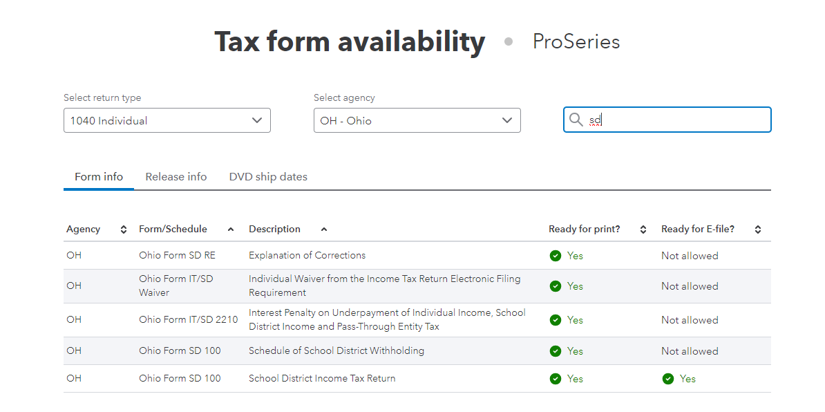 Is anybody else missing Ohio Form SD100 for 2024? - Intuit Accountants ...
